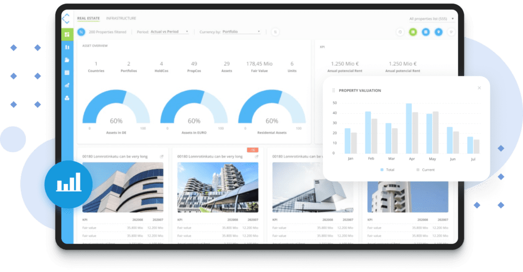 Development of a data warehouse for property managers - Case study