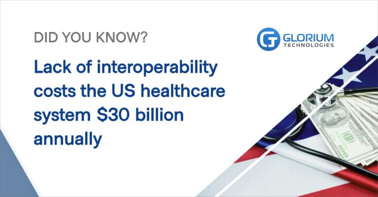 Overcoming Key Challenges on the Way To Healthcare Interoperability ...