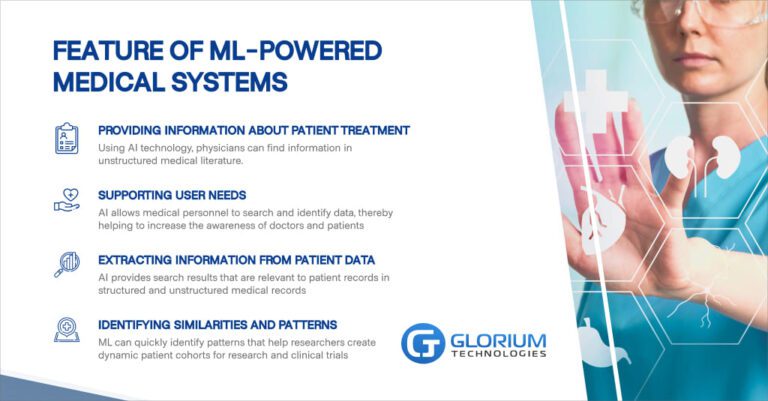 Machine Learning in Healthcare: Features and Use Cases - Glorium ...
