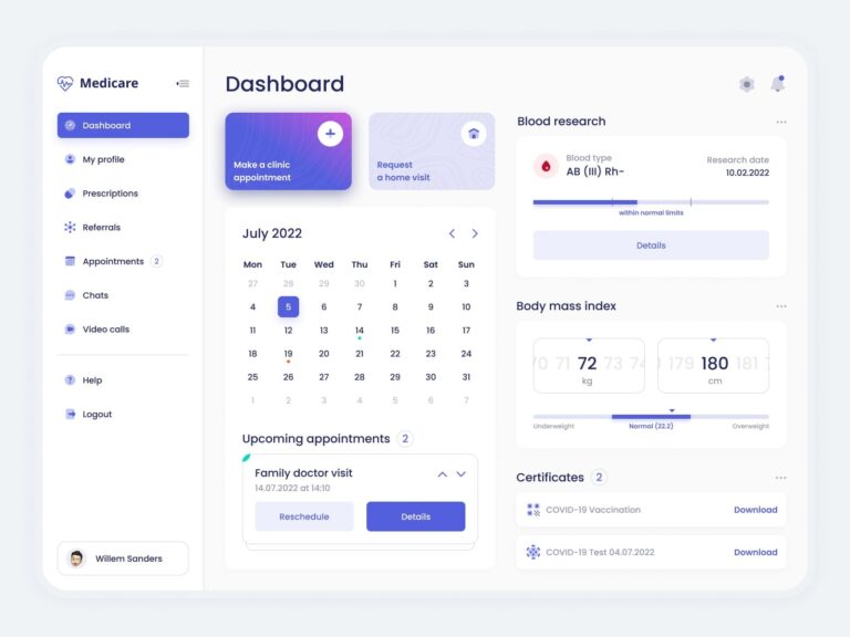 What is Hospital Management System: Key Features and Benefits