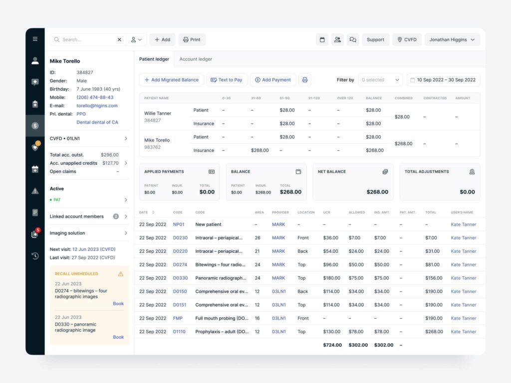 What is Hospital Management System: Key Features and Benefits