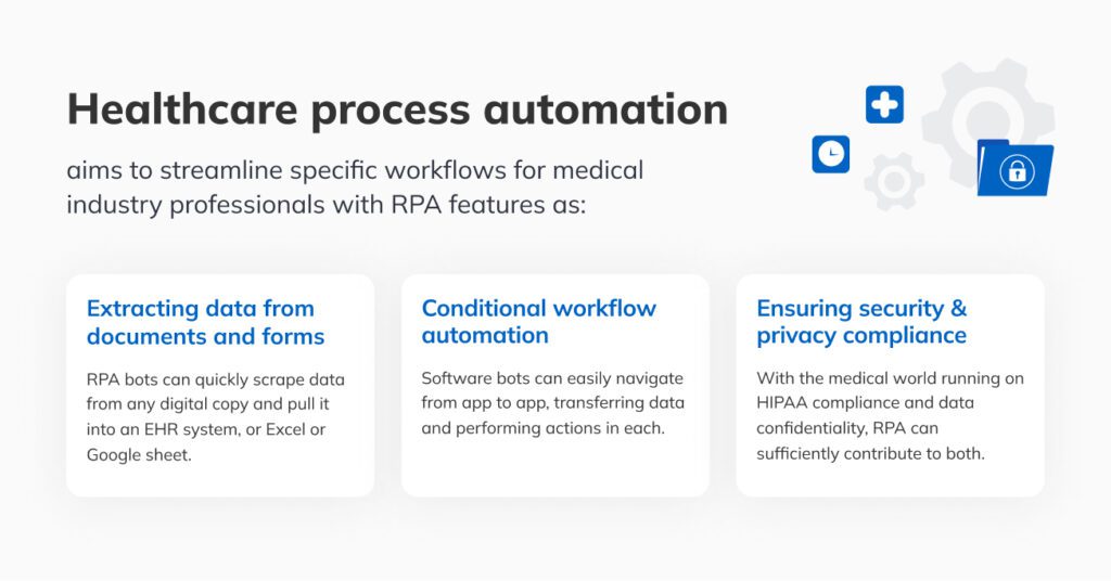 Robotic Process Automation In Healthcare Industry: Use Cases