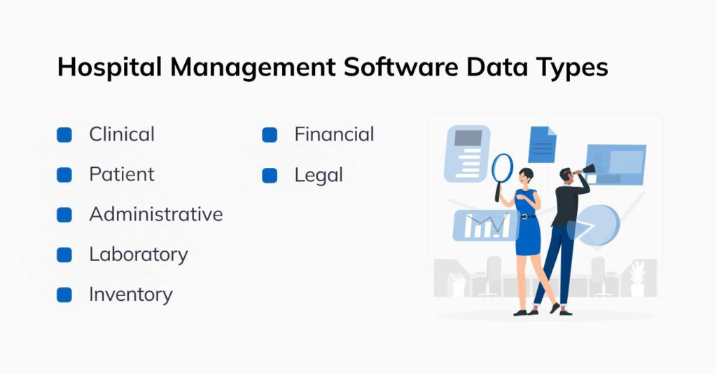 What is Hospital Management System: Key Features and Benefits