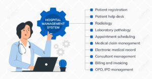 What is Hospital Management System: Key Features and Benefits