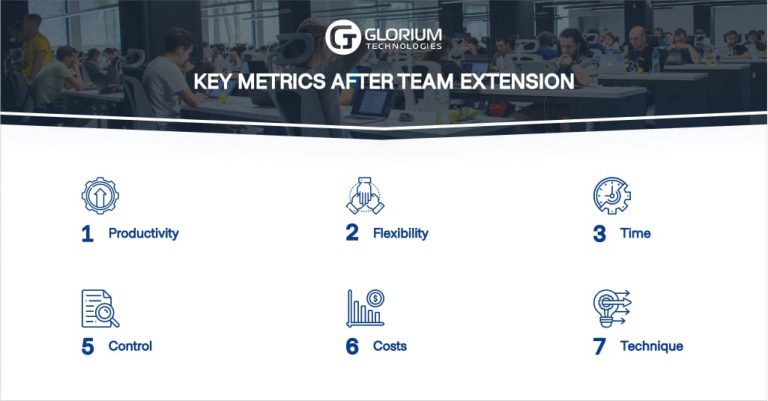 What is Staff Augmentation? A Model to Extend Your Team - Glorium ...