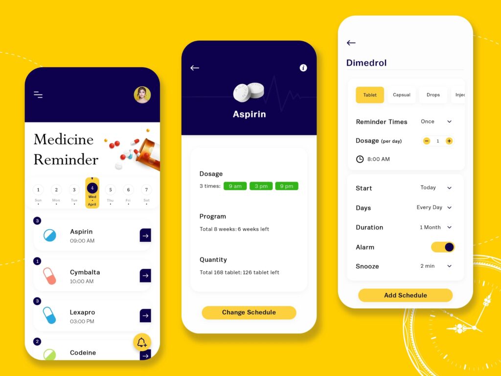 Medication Tracking Software: Features, Benefits - Glorium Technologies