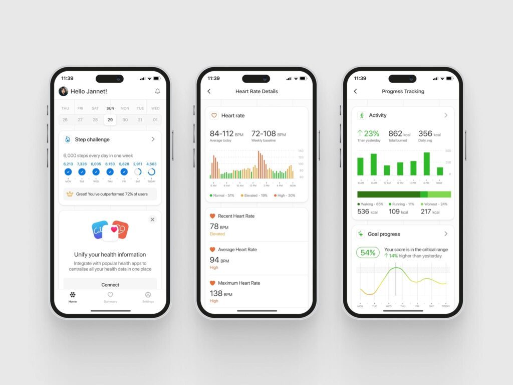 Medication Tracking Software: Features, Benefits - Glorium Technologies