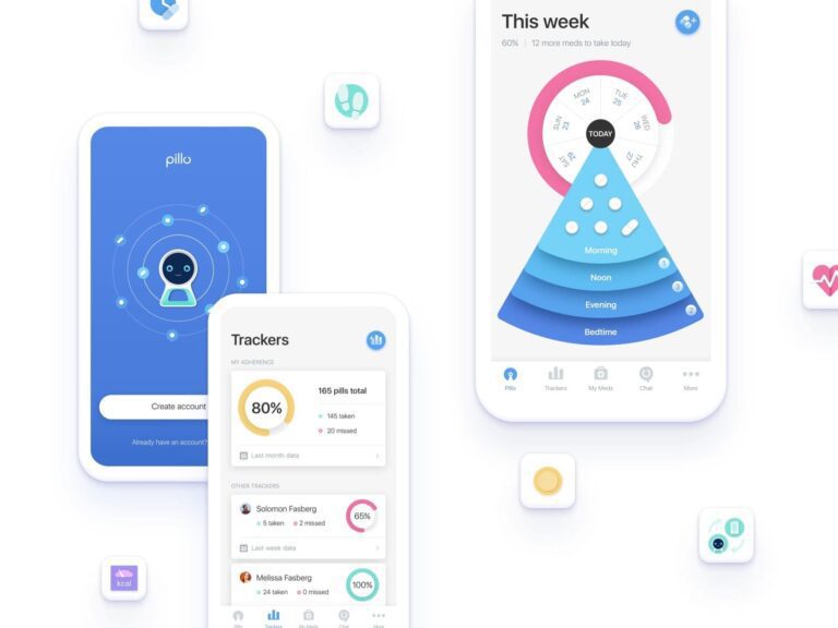 Medication Tracking Software: Features, Benefits - Glorium Technologies
