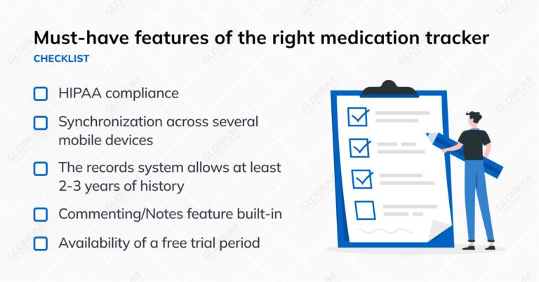 Medication Tracking Software: Features, Benefits - Glorium Technologies