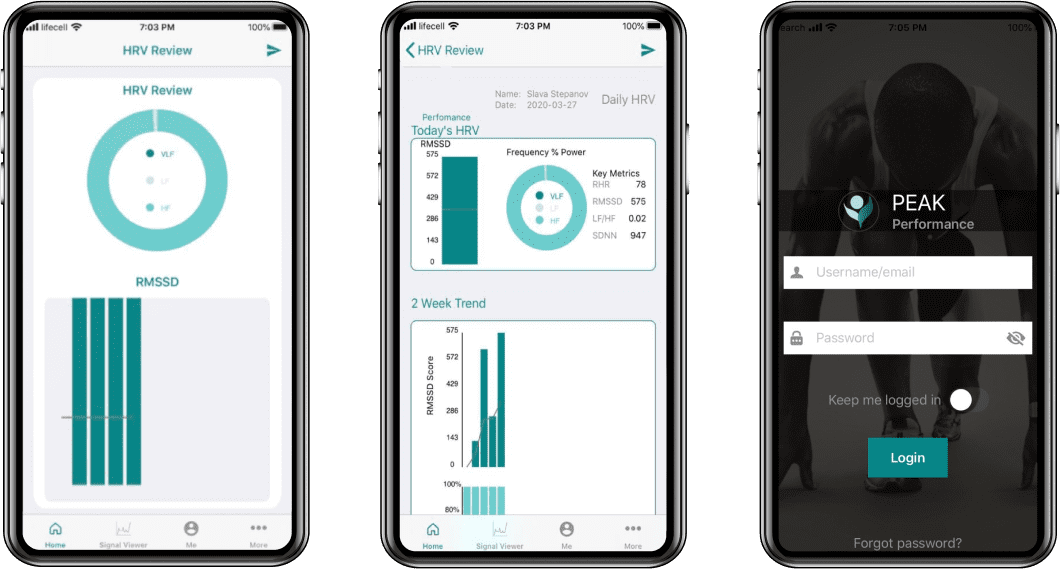 Mobile app for physiological monitoring and biofeedback - Case