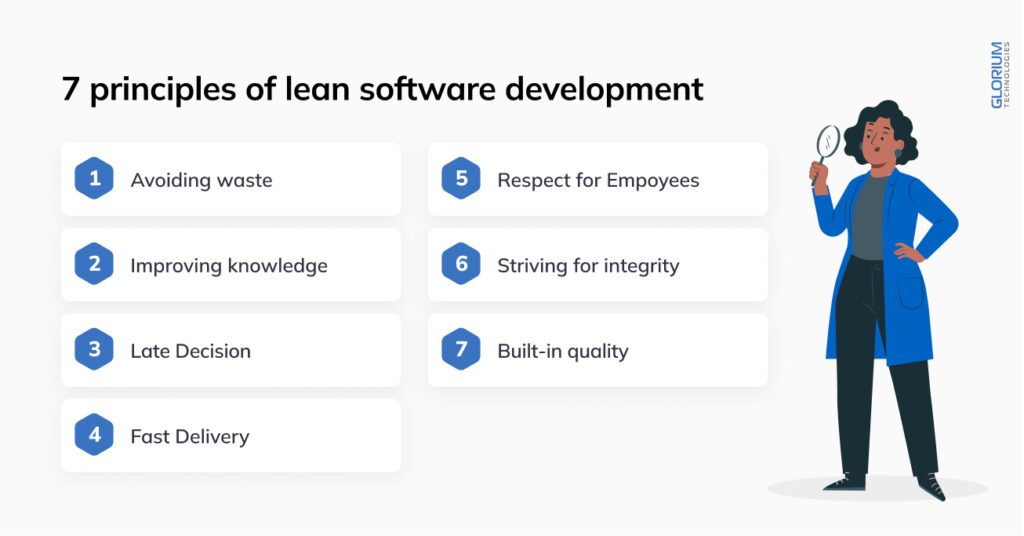 Lean Software Development Methodology and Principles - Glorium Technologies