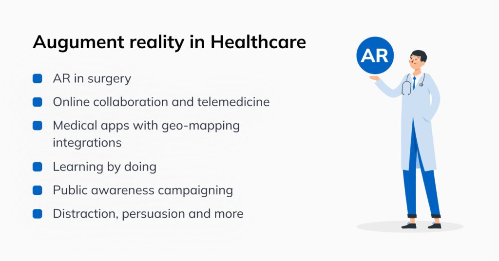 Augmented Reality In Healthcare And Medicine: Benefits & Future ...