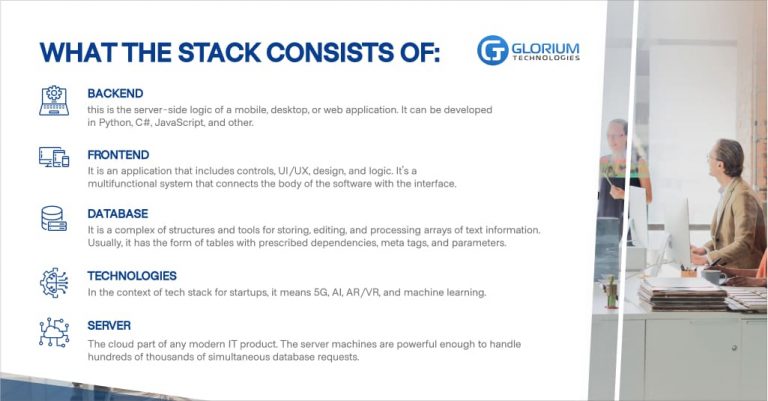 How to Choose a Tech Stack for a Startup - Glorium Technologies