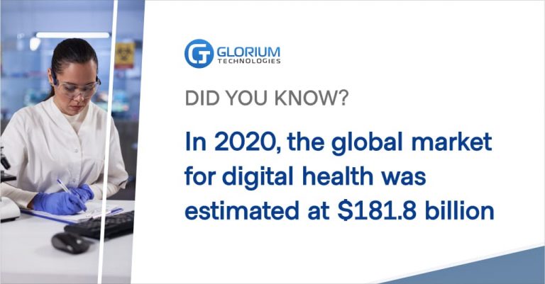 Innovative Medical Technology: Industry statistics and trends - Glorium ...
