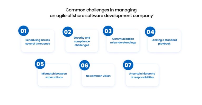 How To Work With an Agile Offshore Development Team - Glorium Technologies