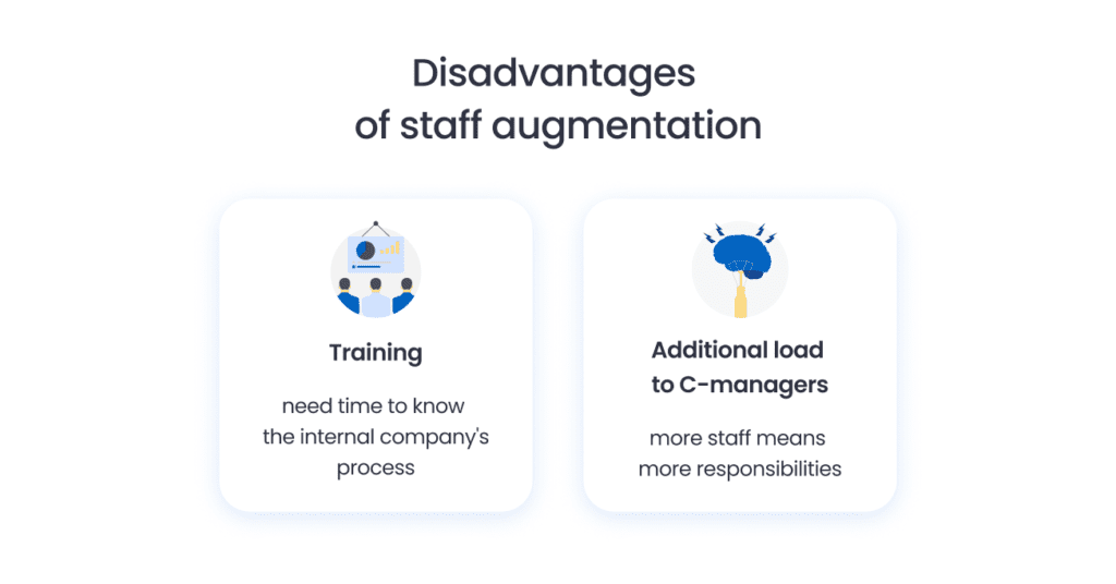 Staff Augmentation: Definition, Comparison, Benefits, and Ultimate ...