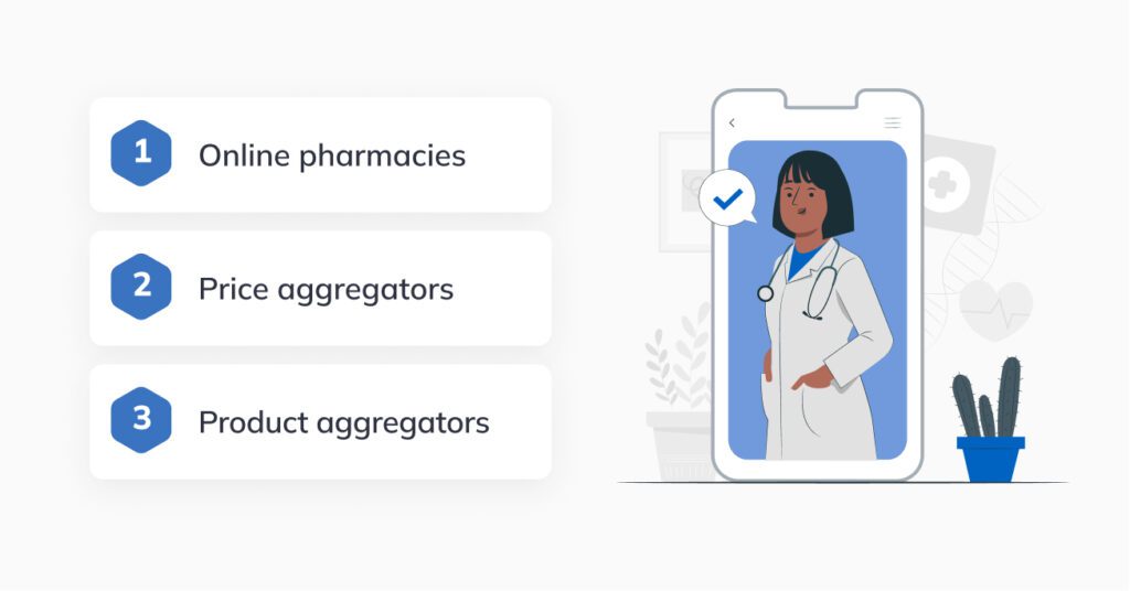 How to Develop an Online Pharmacy App: Complete Guide for 2023