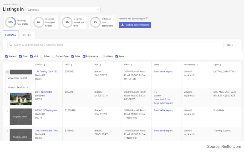 Real Estate App Development Guide [2025 ]📱🏘️