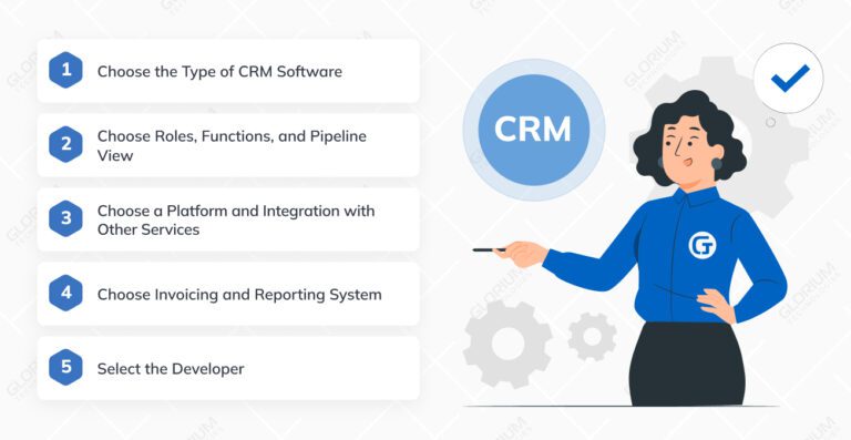 How to Build a Custom CRM System: A Complete Guide 📑