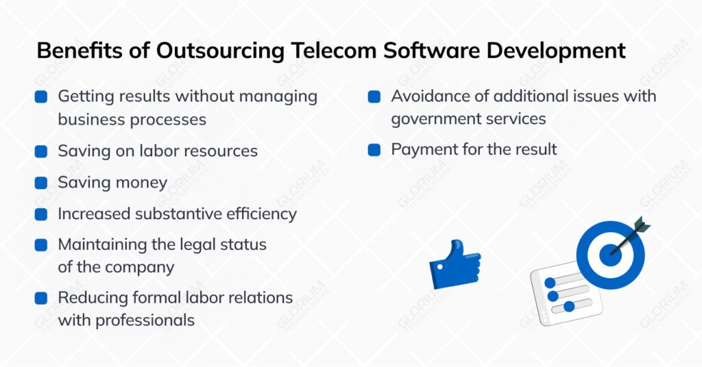 Telecom Software Development: a Complete Guide