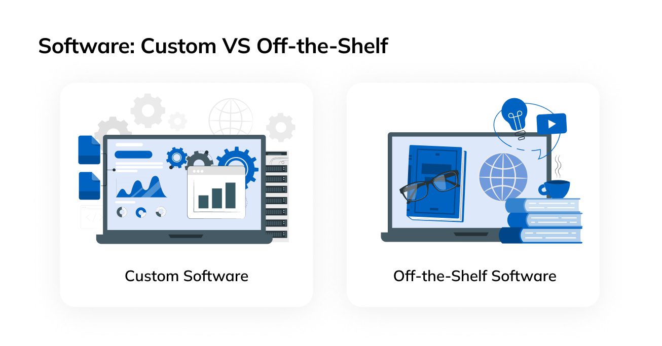Telecom Software Development: a Complete Guide