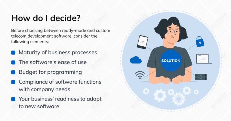 Telecom Software Development: a Complete Guide
