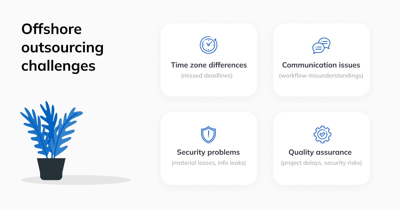 Outsourcing vs Offshoring: What is the Right Option for You?