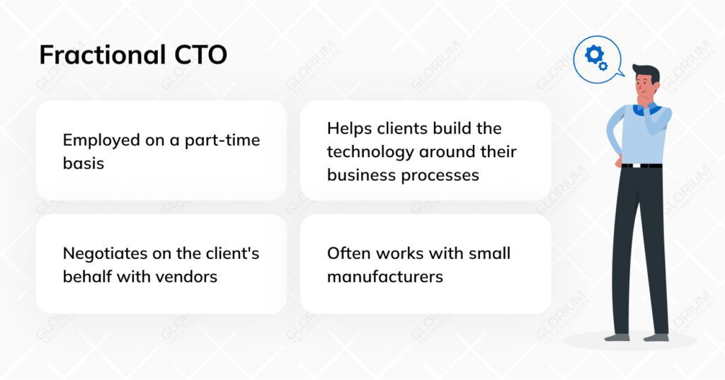 Who Are Fractional CTOs, and Why Do Companies Need Them? – CTO Talks - Glorium Technologies