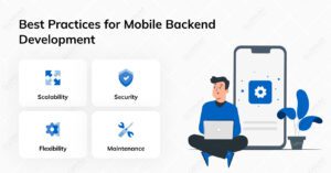 Mobile App Backend Development: Guide [2025 ]📱