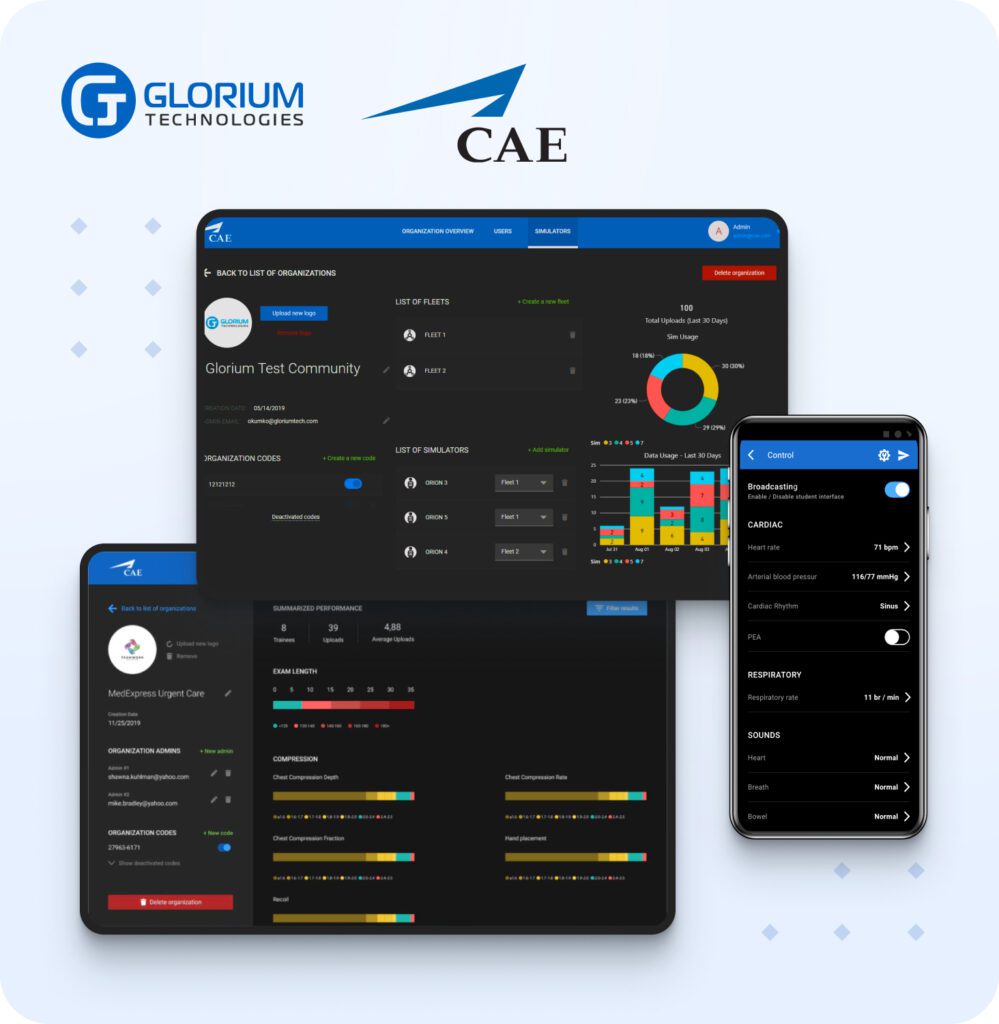 Software Development Case Studies - Glorium Technologies