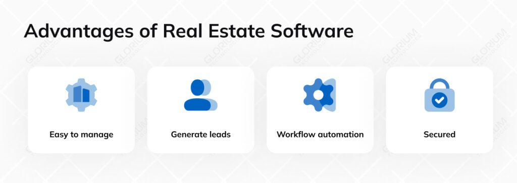Real Estate Software Development: A Non-Technical Guide [2025]