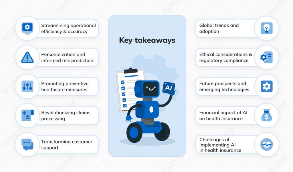The Power of Artificial Intelligence in Health Insurance - Glorium ...