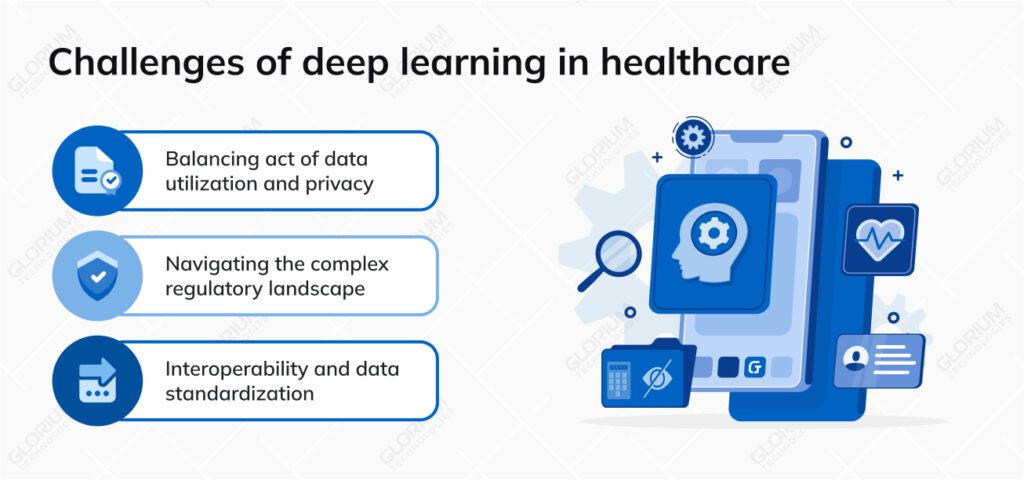 Decoding Deep Learning in Healthcare 🧑‍⚕️ - Glorium Technologies