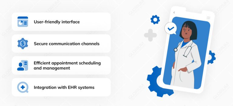 Doctor On-Demand App Development: What to Expect in 2025 🧑‍⚕️