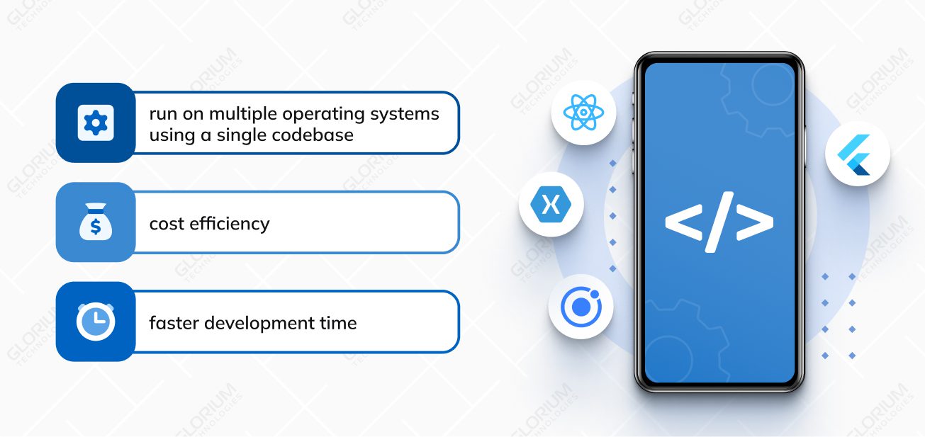 Cross Platform App Development 🔝top Frameworks 2025