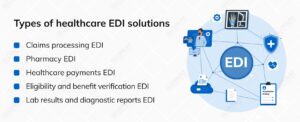 EDI in Healthcare: How to Maximize Your Efficiency