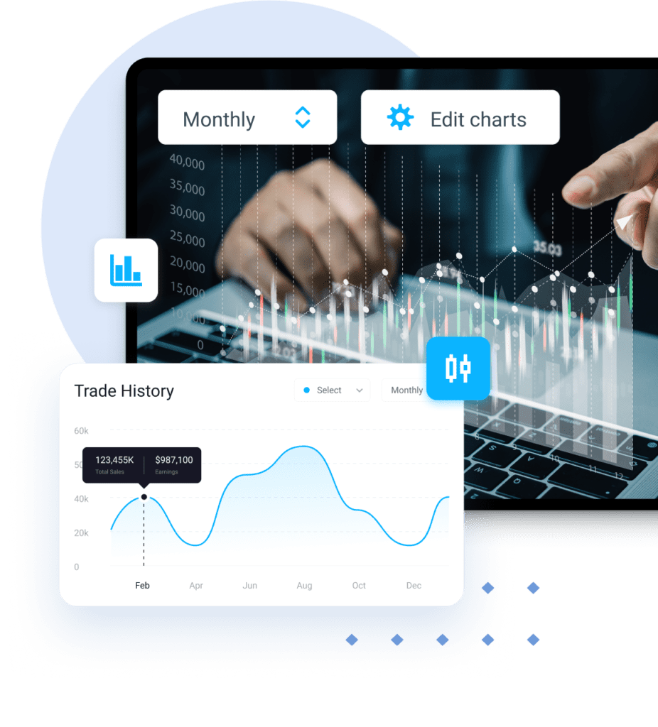 Trade Management Platform - Case Studies